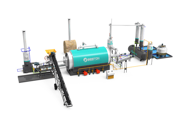 Oil Sludge Pyrolysis Plant - Get Oil/Sand/Water from Sludge