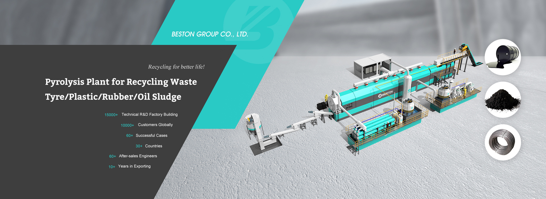 Oil Sludge Pyrolysis Plant - Get Oil/Sand/Water from Sludge