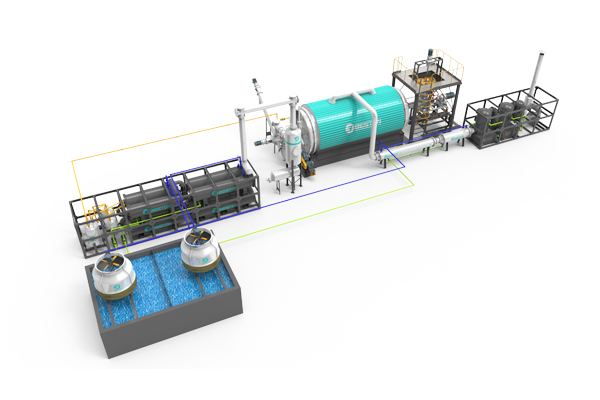 Oil Sludge Pyrolysis Plant - Get Oil/Sand/Water from Sludge