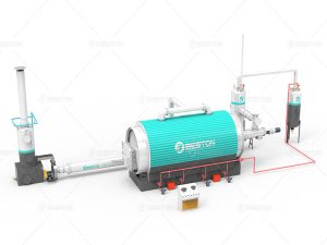 Biomass Pyrolysis Plant - Profitable & Sustainable Win-Win Option