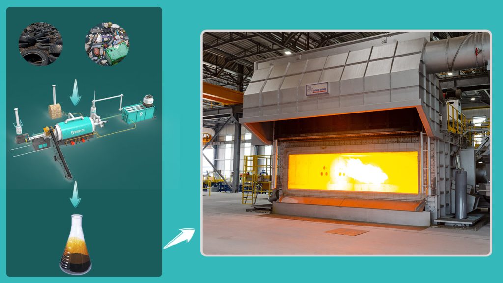 2 Sets of BLJ-16 Pyrolysis Plants Shipped to South Africa in 2023