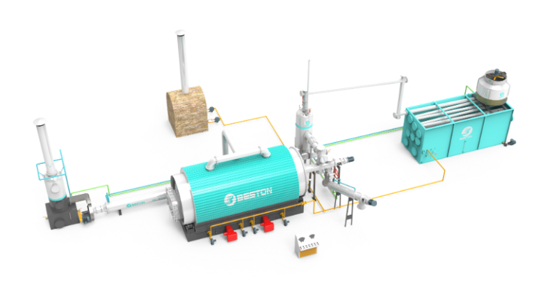 Tyre Pyrolysis Plant - Effective Tire Resource Utilization