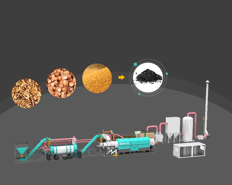 Biomass Pyrolysis Plant - Profitable & Sustainable Win-Win Option